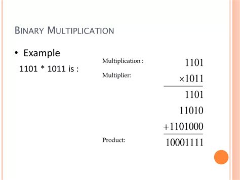 BINARY SUBTRACTION PDF