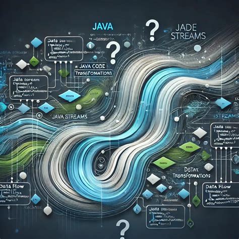 Pl Nagaraju On Linkedin Java Java Streamsapi Functionalprogramming