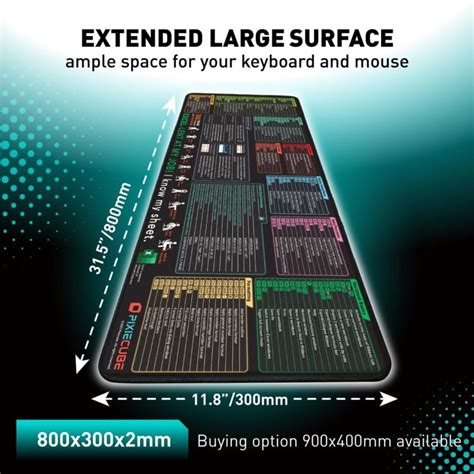 Excel Cheat Sheet Desk Mat Banlight