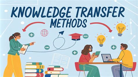 Knowledge Transfer Methods PenTesting Org