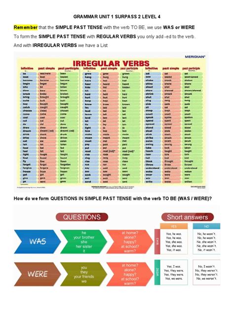 Grammar Unit 1 Level 4 Pdf