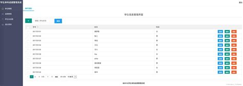 基于javawebspringboot的学生成绩管理系统javaspringbootmybatislayuihtmlmavenmysqljavaweb学生成绩管理系统目录