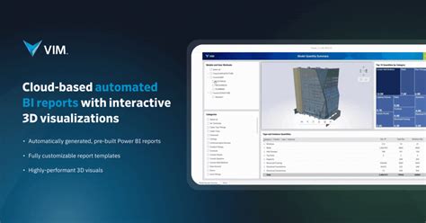 Data Driven Architecture Alher Sem