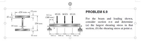 solved problem 6 9 ﻿for the beam and loading shown consider