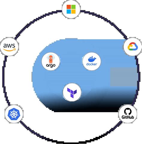 10 best open source monitoring tools for devops in 2025