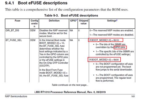 Configurations For Booting Code From Nor Flash In Imxrt1010 Processor Nxp Community