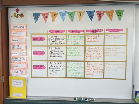 Classroom Management Betsy Hops Portfolio Of Educational Experiences