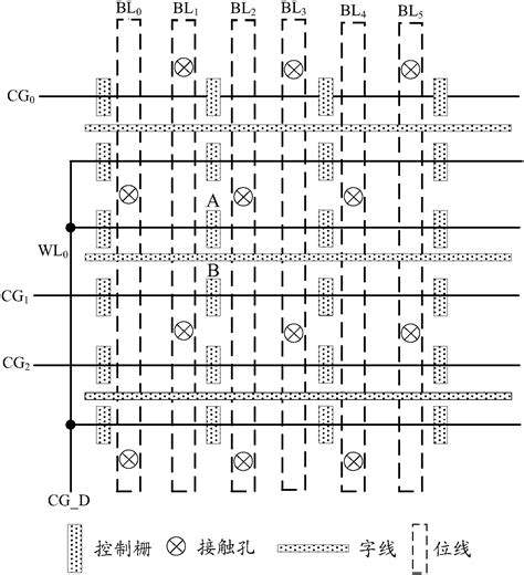 Eeprom存储矩阵逻辑图存储矩阵逻辑图逻辑六角矩阵图大山谷图库