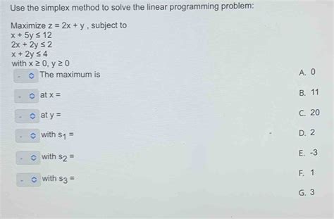 Solved Use The Simplex Method To Solve The Linear Programming Problem