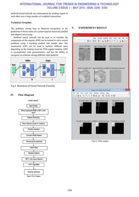 Airport Runway Detection Based On Ann Algorithm Pdf