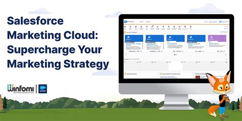 Winfomi Salesforce Blogs Insights And Advice From Industry Experts
