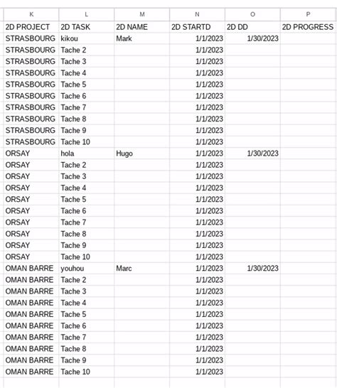Google Apps Script Set Only A Part From A Value SetValues Stack