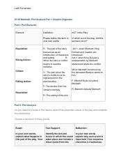 01 08 Macbeth Plot Analysis Part 1 Pdf Lietti Fernandez 01 08 Macbeth Plot Analysis Part 1