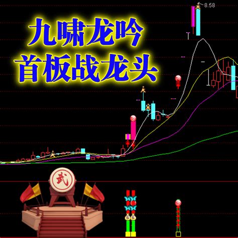 通达信《八戒神龙火箭发射》主副图选股公式套装指标 源码 附图翔博软件