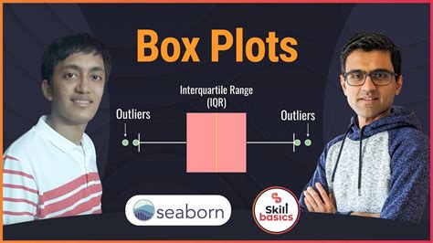 Box Plots Python Seaborn Tutorials 5 Youtube