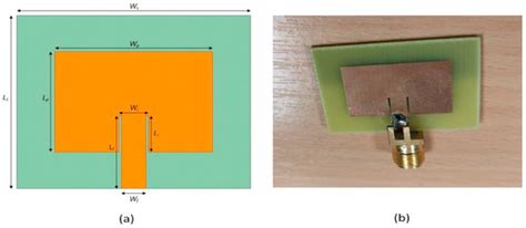 Applied Sciences Free Full Text Dual Band Antenna Design And Prediction Of Resonance