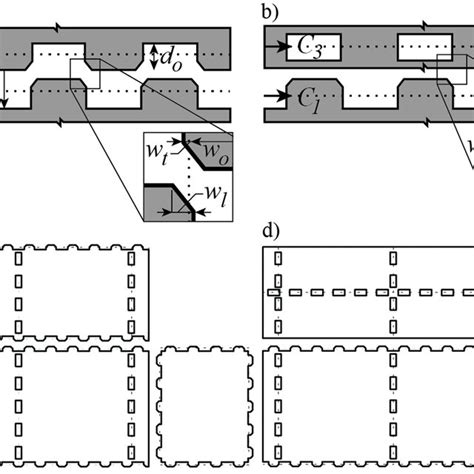 Parametric Definition Of A Rhs And B I Section Component Plates For Download Scientific