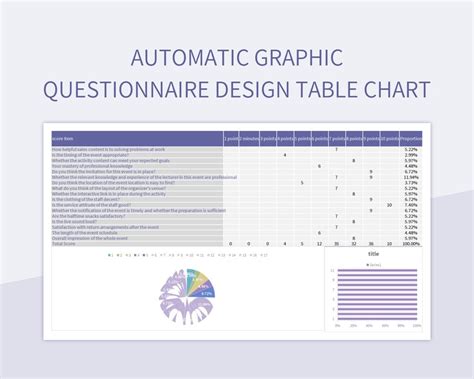 Automatic Graphic Questionnaire Design Table Chart Excel Template And Google Sheets File For