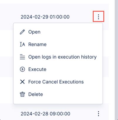 Scheduling The Execution Of Data Jobs