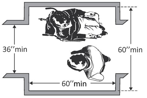 Ada Checklist 2011 Safetyculture