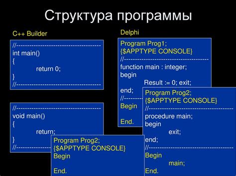 C основы для новичков Уроки Си язык программирования C основы для