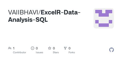GitHub VAIIBHAVI ExcelR Data Analysis SQL