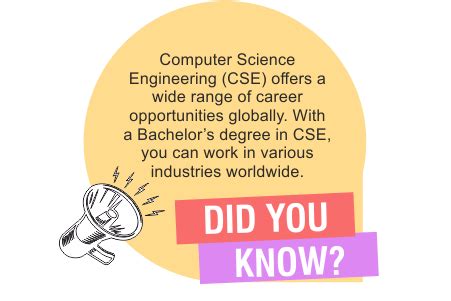 B Tech CSE Program