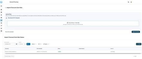 Demand Plan AWS Supply Chain
