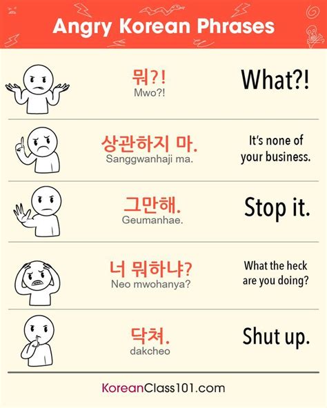 You Master Survival Korean Why Not Give Them A Try For Give Korean