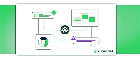 The Ultimate Guide To Kubernetes Monitoring Best Practices And Hands