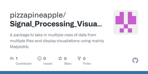 Github Pizzapineapple Signal Processing Visualisation Toolkit A