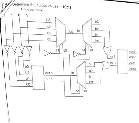 Solved Determine The Output Values Pts Chegg Com