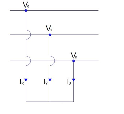 Symmetrical Fault And Short Circuit KVA Electrical Concepts