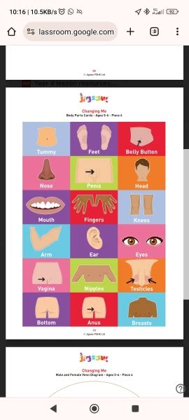 Yr Sex Education Mumsnet