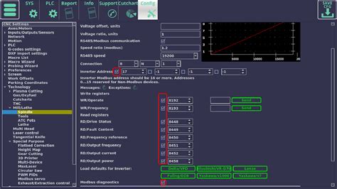 Mycnc Modbus Spindle MyCNC Online Documentation