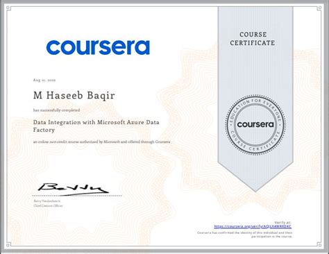 M Haseeb Baqir On Linkedin Data Sql Microsoft Azure Etl