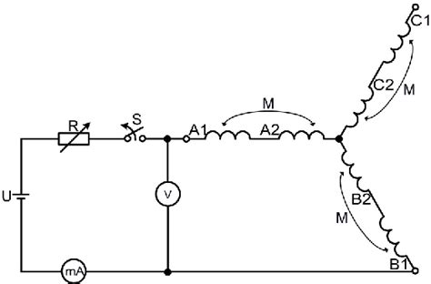 Figure 1 From Digital Twin Heuristic Positioning Of Insulation In Multimodal Electric Systems