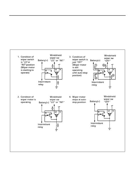 Isuzu N Series Wiring Diagrams Wiring Flow Schema