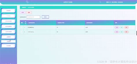 【开题报告】基于djangovue在线学习系统（论文程序）在线学习管理系统开题报告 Csdn博客