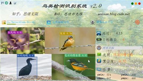 基于深度学习的鸟类检测识别系统（含ui界面，python代码）基于深度学习的鸟类识别与分析 、 Csdn博客