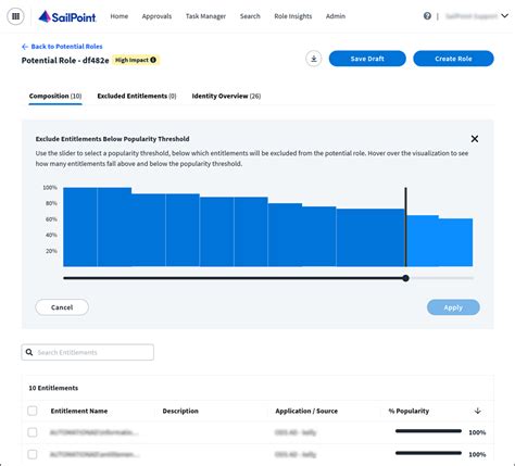 role discovery for identityiq sailpoint identity services
