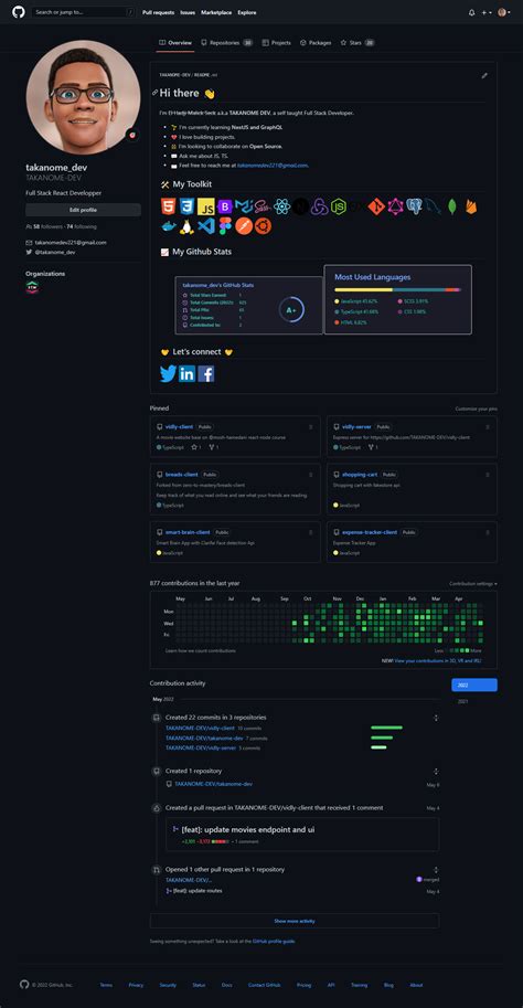Takanome Dev · Issue 1113 · Eddiehubcommunityawesome Github Profiles
