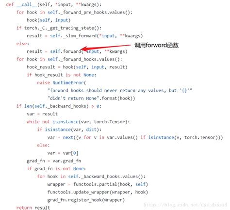 Pytorch系列： Nnmodlue及nnlinear 源码理解pytorch Linear算子源码 Csdn博客