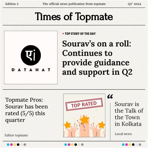 datahat on linkedin datahat generativeai ai datascience machinelearning mentorship…