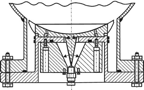 The Construction Of The Capacitive Probe With The Continual 50