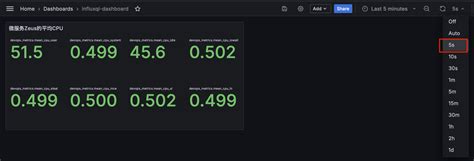 手把手教你玩转 Timestream For Influxdb 实现时序数据存储和分析 亚马逊aws官方博客