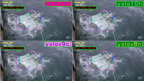 Mustafa Kroosh On Linkedin Ai Computervision Yolov11 Objectdetection Machinelearning