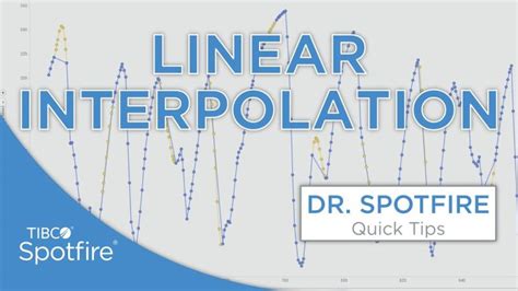 Easy Linear And Spline Interpolation In Spotfire Neil Kanungo