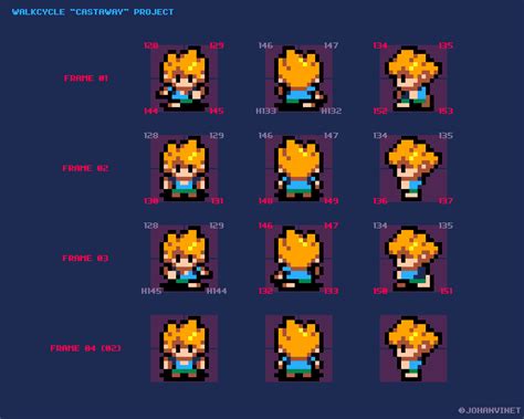 Johan Vinet On Twitter I Tried To Optimize The Sprite Sheet Using