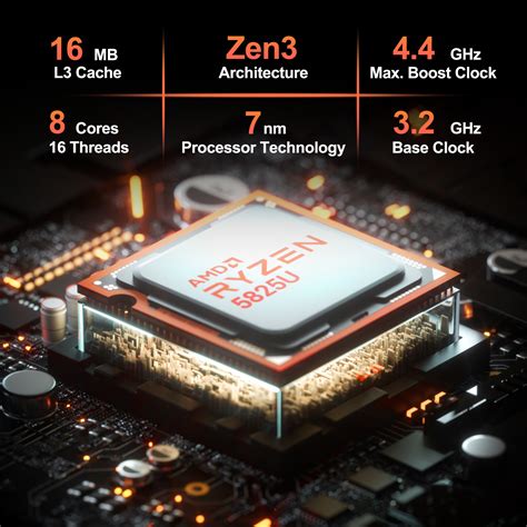 GEEKOM Best Mini PC In Australia With Ryzen Intel Processor